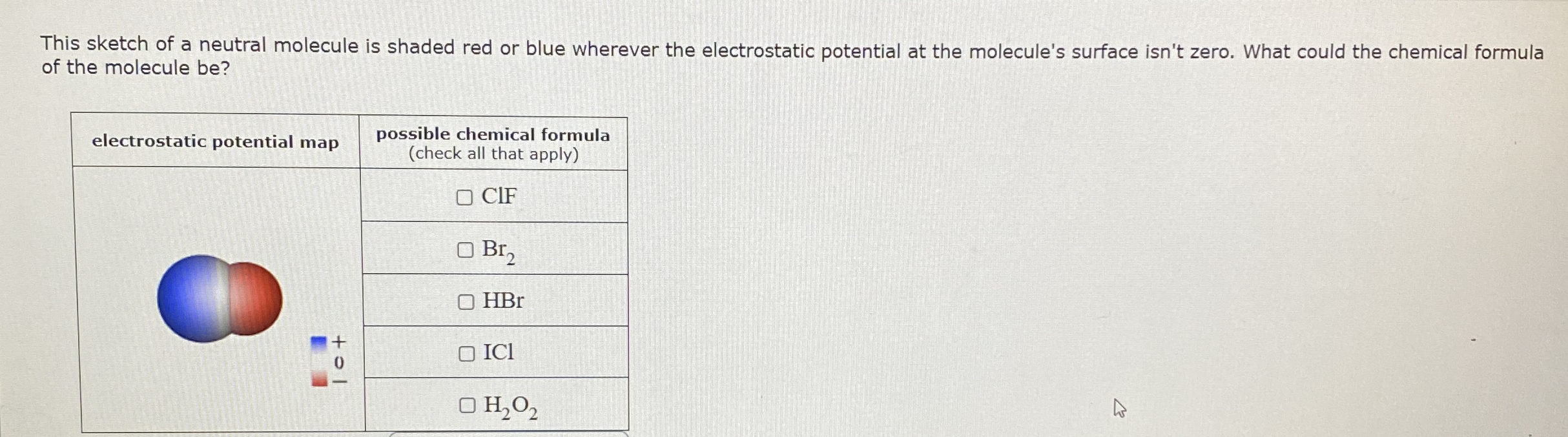 Solved This sketch of a neutral molecule is shaded red or | Chegg.com