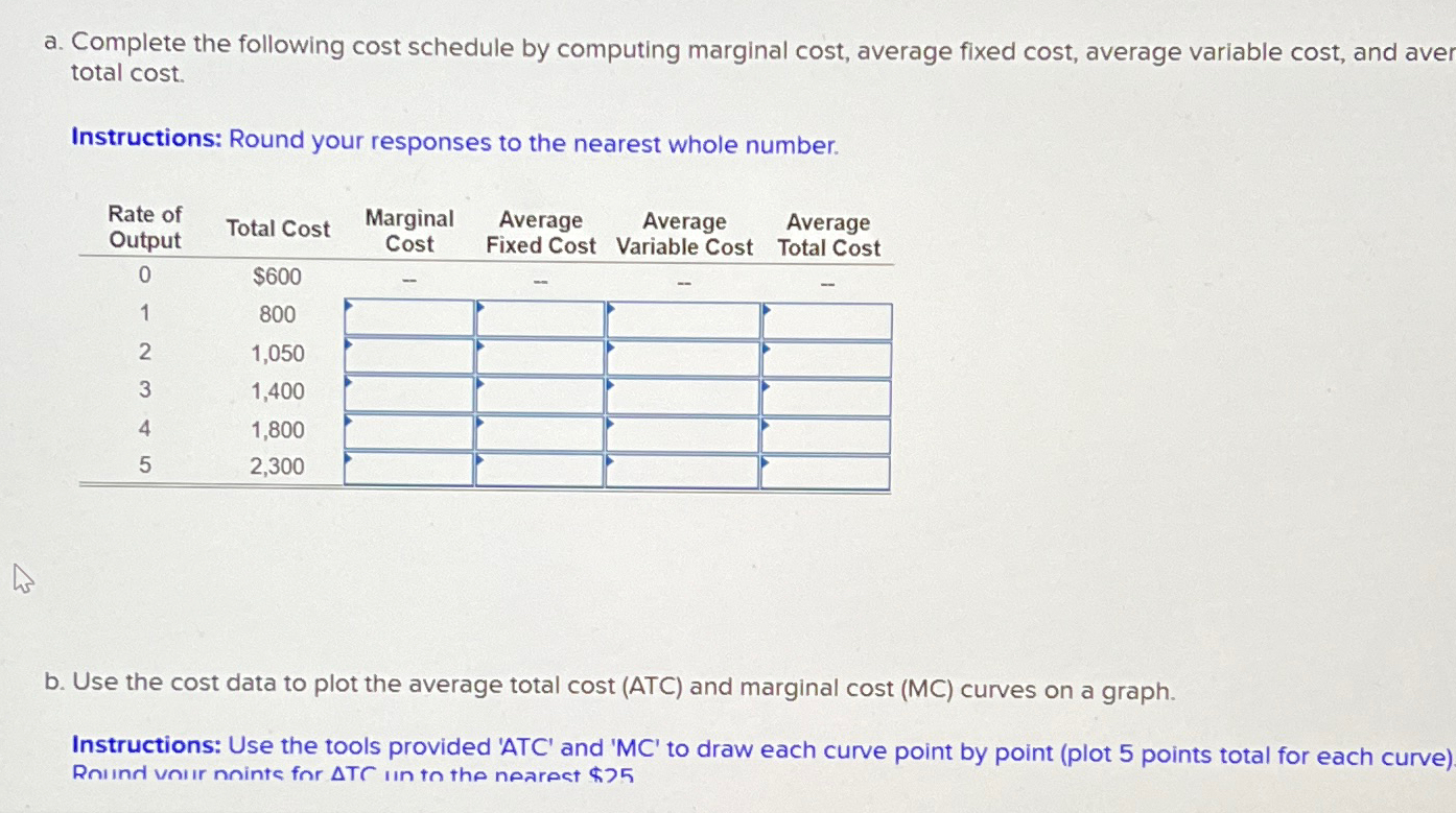 Solved a. ﻿Complete the following cost schedule by computing | Chegg.com