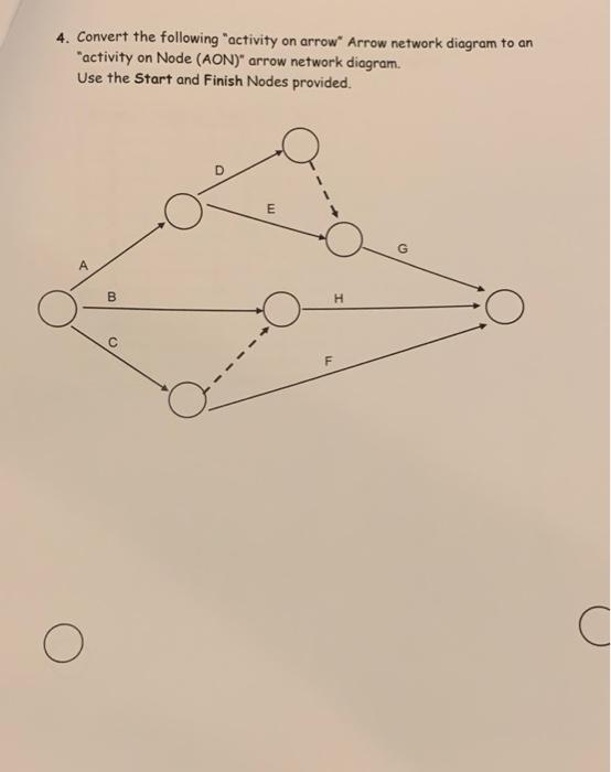 Solved 4. Convert the following activity on arrow" Arrow | Chegg.com