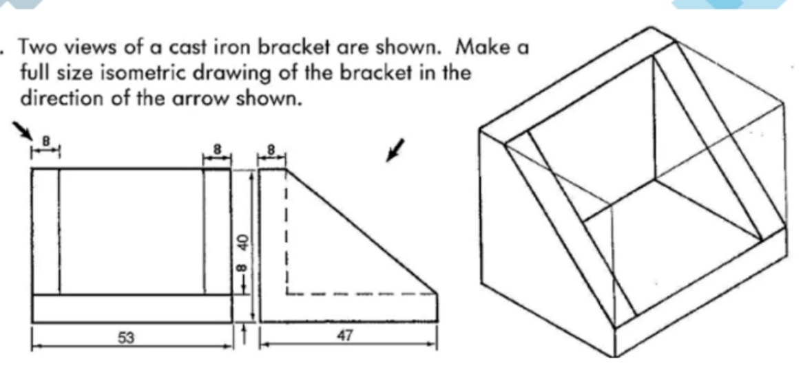 Solved Two views of a cast iron bracket are shown. Make a | Chegg.com
