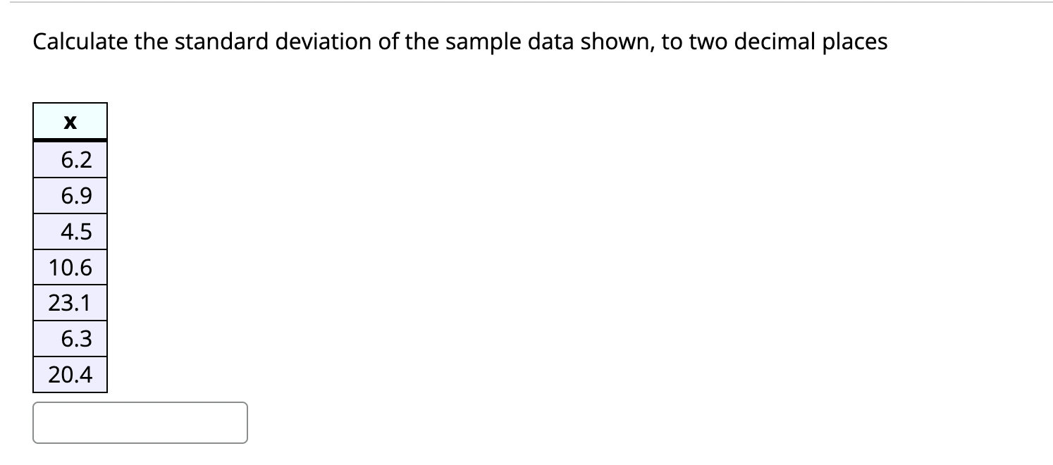 Solved Calculate the standard deviation of the sample data | Chegg.com