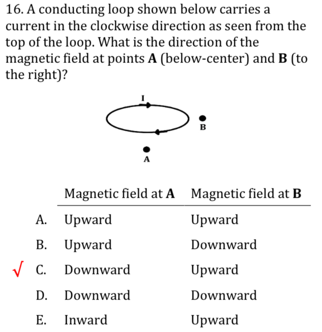 Solved A conducting loop shown below carries acurrent in the | Chegg.com