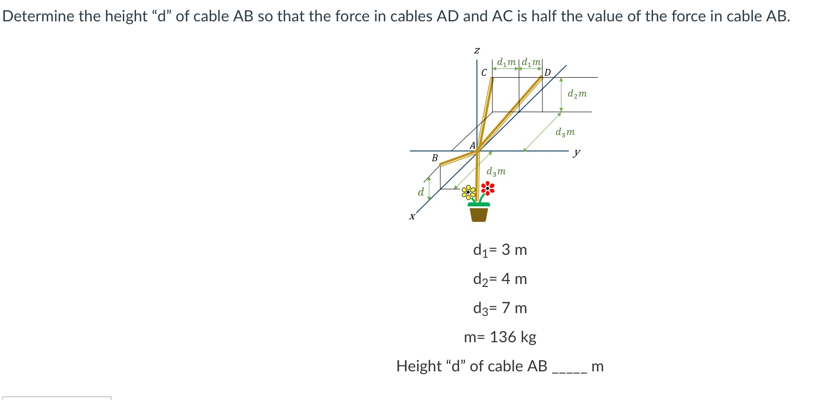 Solved Determine the height " d " of ﻿cable AB so ﻿that the | Chegg.com