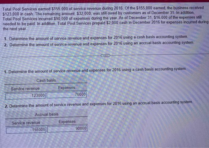 Solved Total Pool Services earned $155,000 of service | Chegg.com