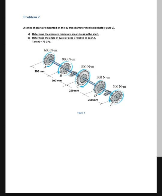 Solved Problem 2 A series of gears are mounted on the | Chegg.com