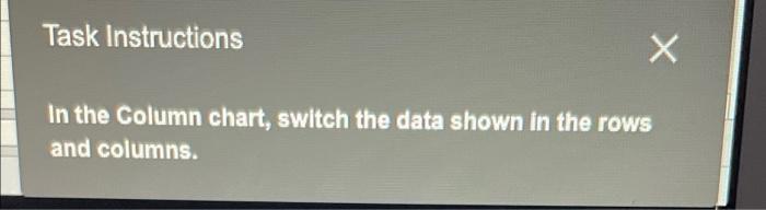 Solved excel: in the column chart, switch the data shown in | Chegg.com