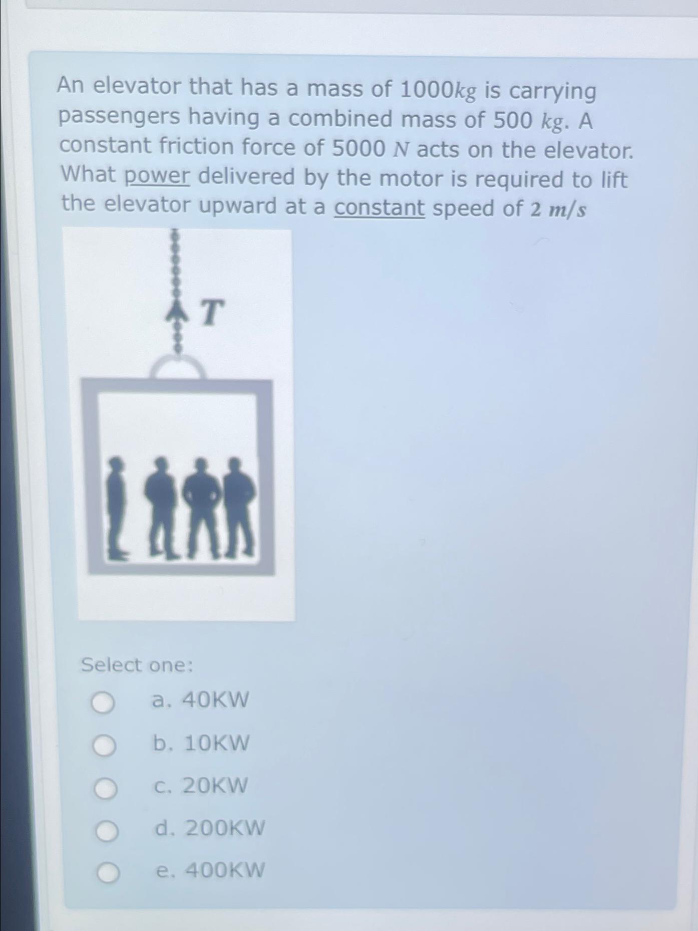 Solved An elevator that has a mass of 1000kg ﻿is carrying | Chegg.com
