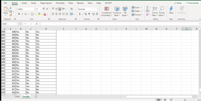 Solved Google's free Internet project According to the Pew | Chegg.com