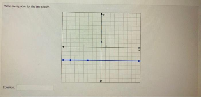 Solved Write an equation for the line shown | Chegg.com