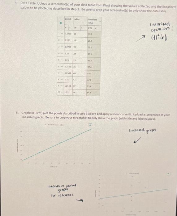 Lab Practical: Circular Motion Objective: Using a | Chegg.com
