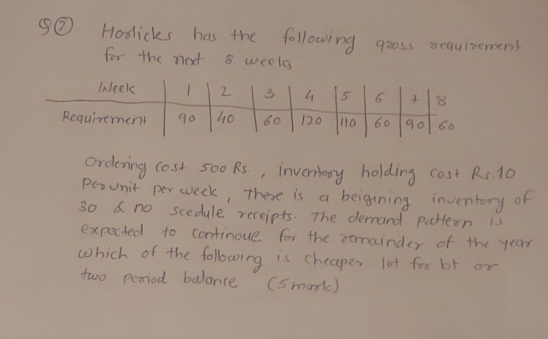 Solved Q(2) ﻿Horlicks has the following qross requirement | Chegg.com