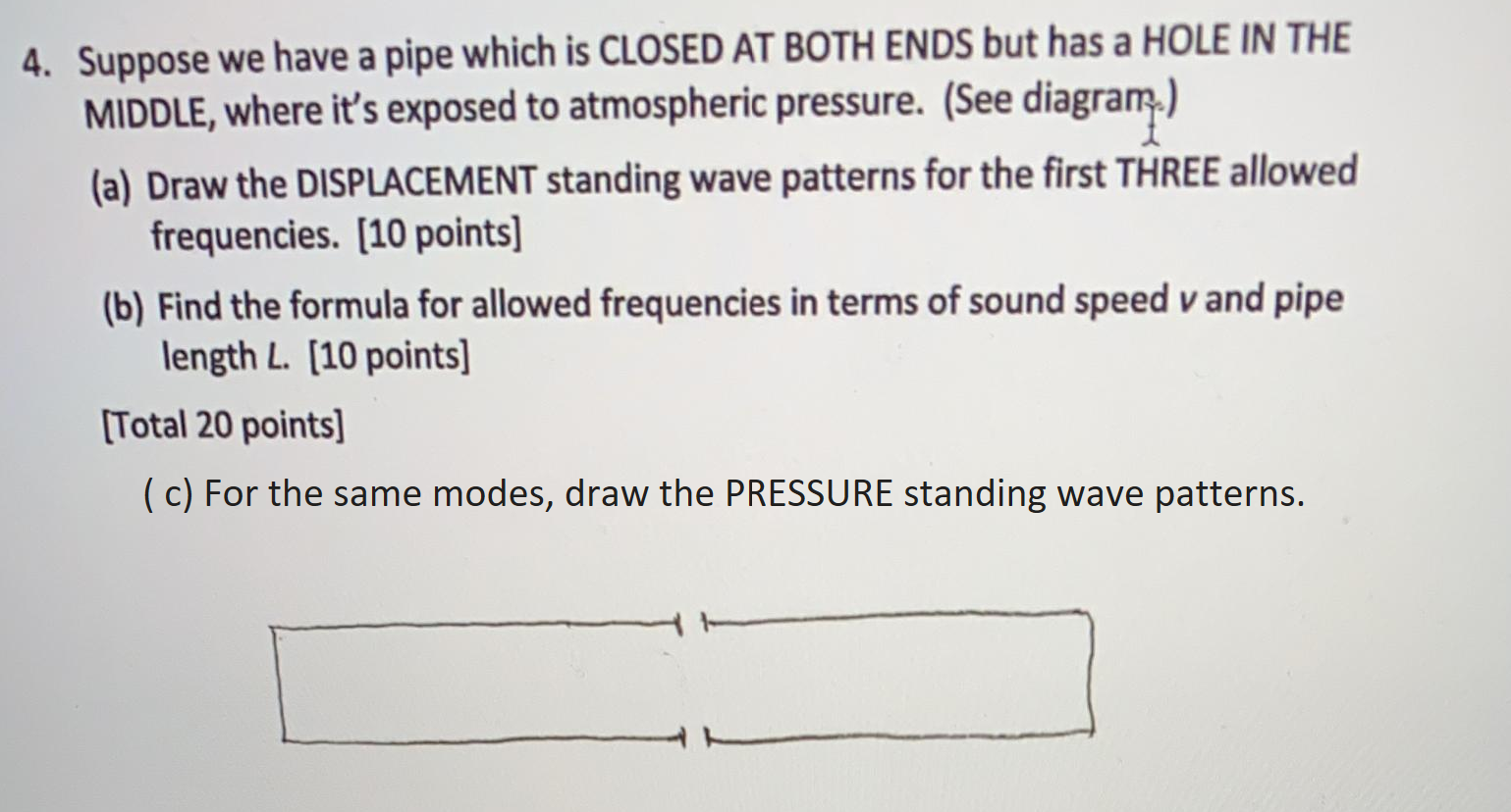 Solved Suppose we have a pipe which is CLOSED AT BOTH ENDS | Chegg.com