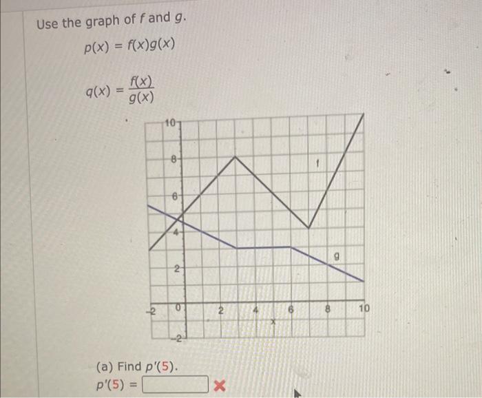 Solved Use the graph of f and g. p(x)=f(x)g(x)q(x)=g(x)f(x) | Chegg.com