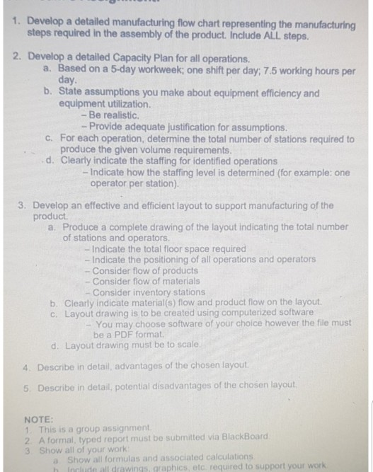 PROJECT 1 SCENARIO Introducing the George Foreman | Chegg.com