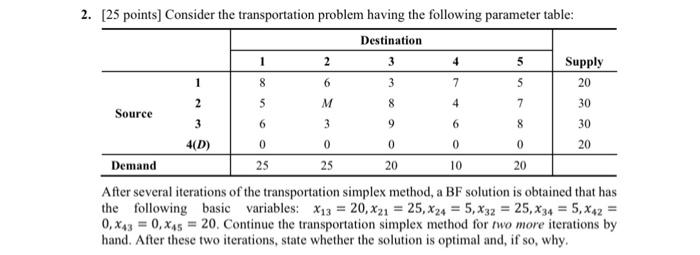 Solved [25 points] Consider the transportation problem | Chegg.com