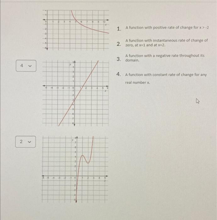 Solved Match each description with its respective graph.1. A | Chegg.com