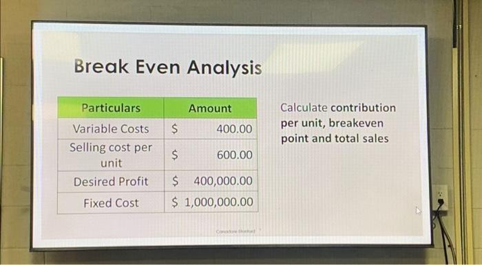 Solved Break Even Analysis Particulars Variable Costs | Chegg.com