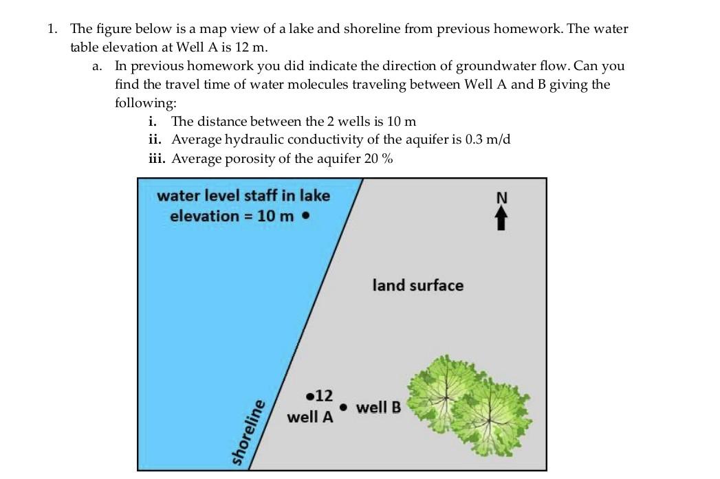 Solved 1. The figure below is a map view of a lake and | Chegg.com