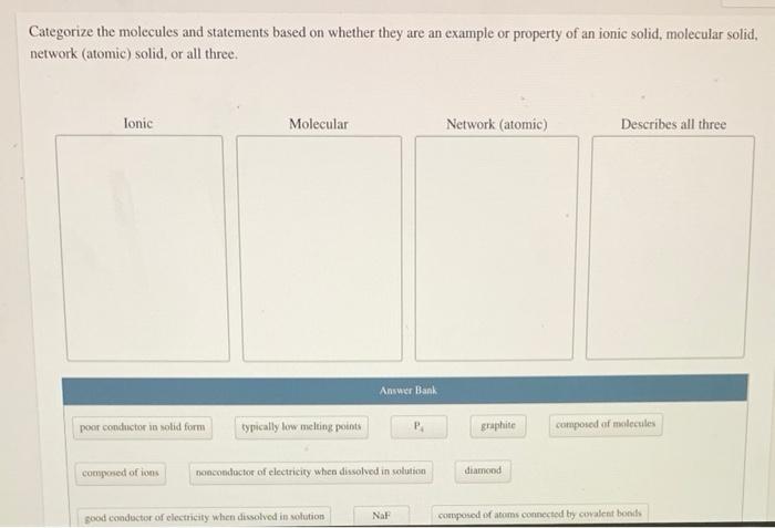Solved Categorize the molecules and statements based on | Chegg.com