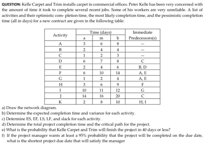 Solved QUESTION: Kelle Carpet and Trim installs carpet in | Chegg.com