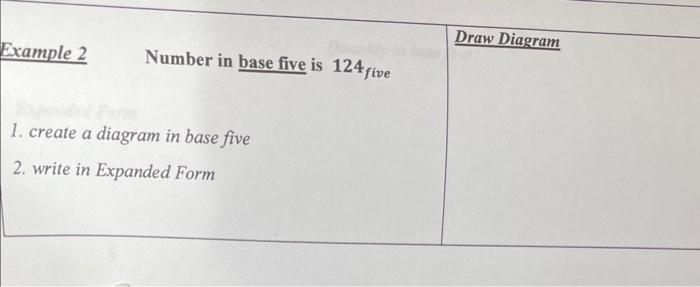 Solved Example 2 Number in base five is 124five Draw | Chegg.com