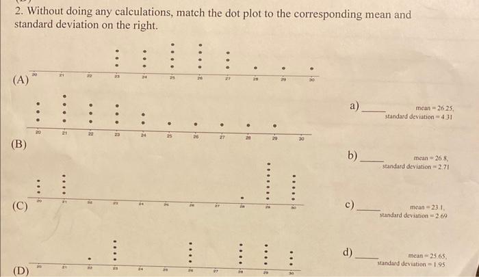Solved 2. Without doing any calculations, match the dot plot | Chegg.com