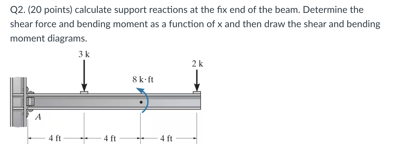 Q2. (20 ﻿points) ﻿calculate support reactions at the | Chegg.com