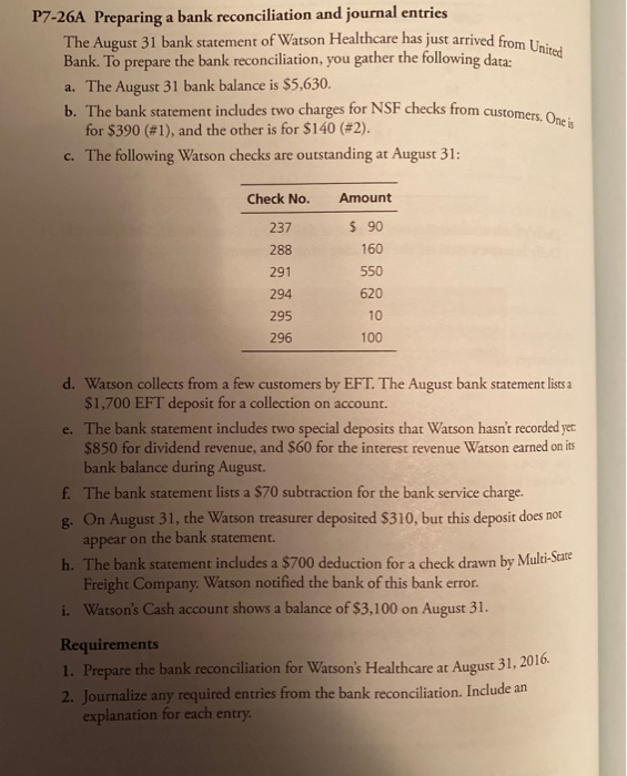 Solved in imprest balance P7-23A Accounting for petty cash | Chegg.com