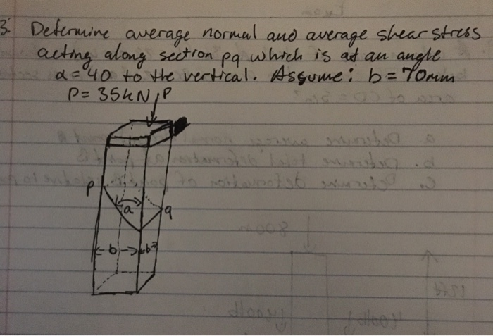 Solved 3. Determine average normal and average shear stress | Chegg.com