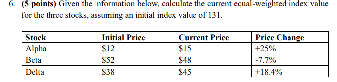 Solved (5 ﻿points) ﻿Given the information below, calculate | Chegg.com