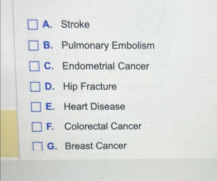 Side-by-Side Bar Chart | Chegg.com