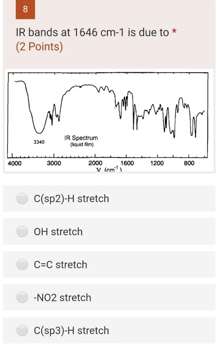 Solved 8 IR bands at 1646 cm-1 is due to * (2 points) Iman | Chegg.com