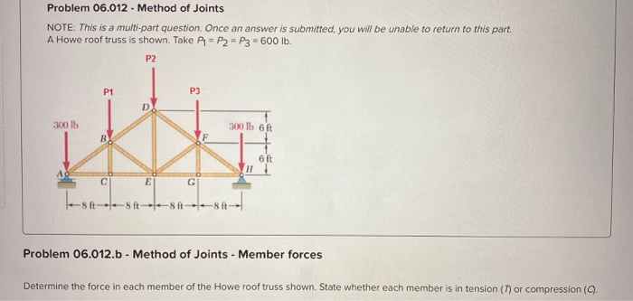 Solved Problem 06.012 - Method of Joints NOTE: This is a | Chegg.com