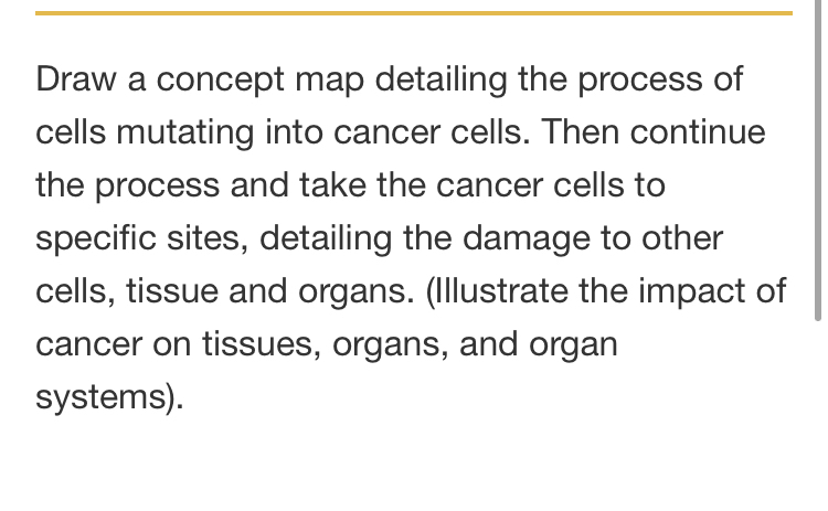 Solved Draw a concept map detailing the process of cells | Chegg.com