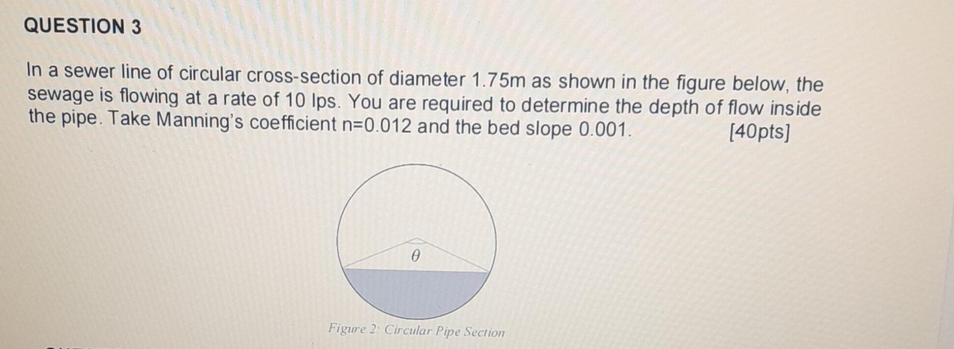 Solved In a sewer line of circular cross-section of diameter | Chegg.com