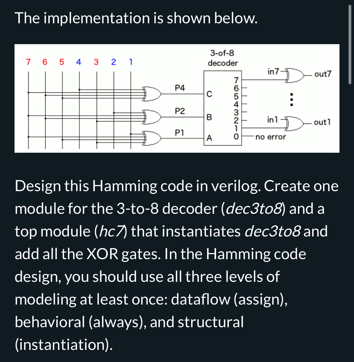 Solved The implementation is shown below.Design this Hamming | Chegg.com
