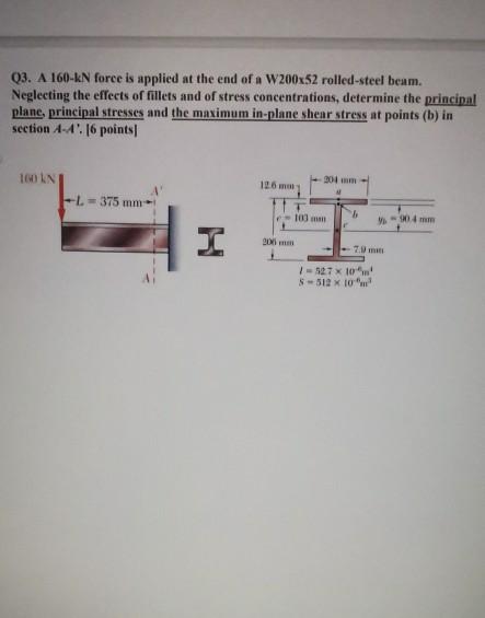 Solved Q3. A 160-kN force is applied at the end of a W200x52 | Chegg.com