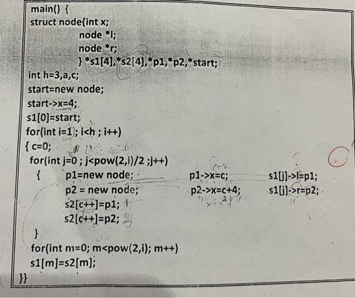 Solved What is the program clearly traced by drawing?? What | Chegg.com