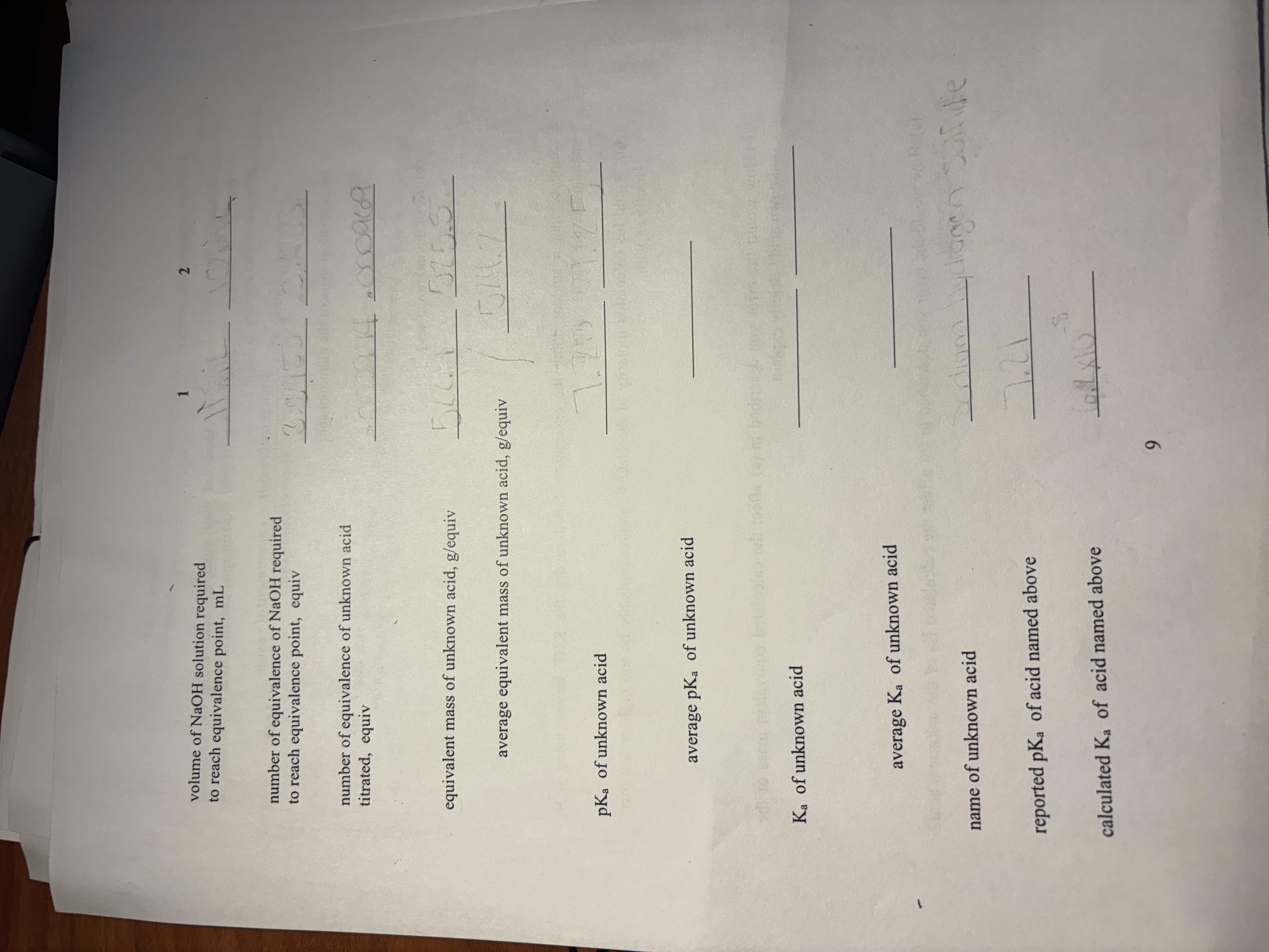 volume of NaOH solution requiredto reach equivalence | Chegg.com