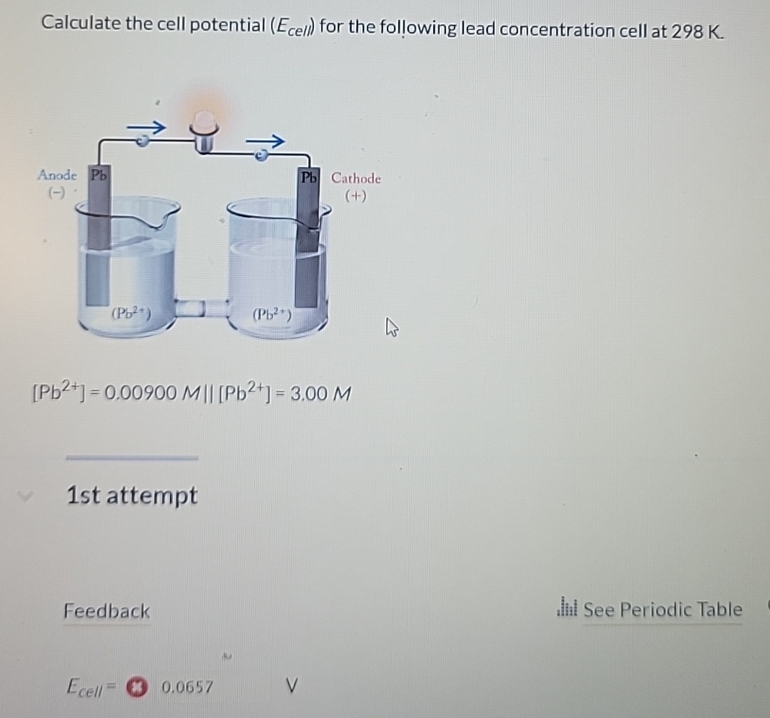 Calculate the cell potential ( Ecell ) ﻿for the | Chegg.com