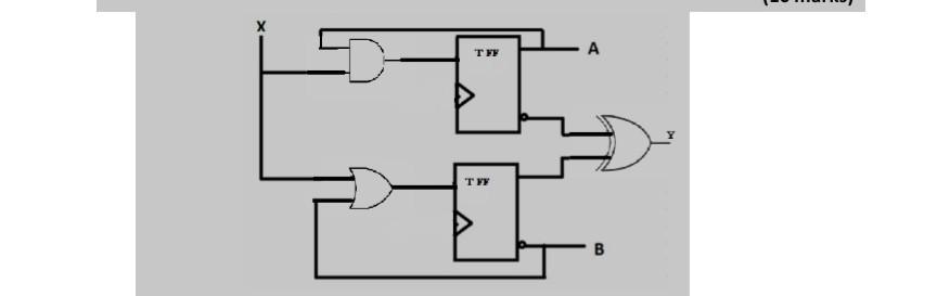 Solved b) Obtain the logic expression of the sequential | Chegg.com