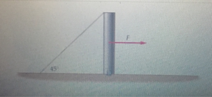Solved A rigid, vertical rod of negligible mass is connected | Chegg.com