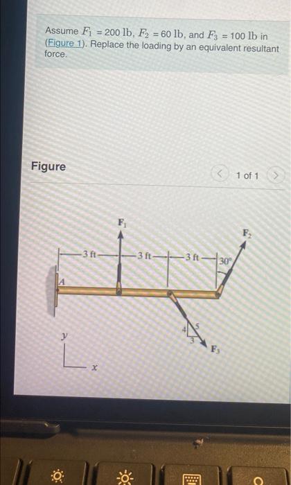 Solved Assume F₁ = 200 lb, F2 = 60 lb, and F3 = 100 lb in | Chegg.com