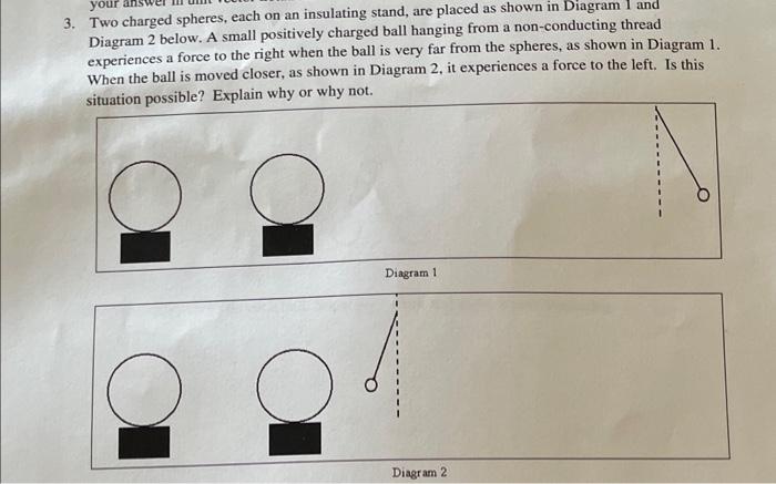Solved Two charged spheres, each on an insulating stand, are | Chegg.com