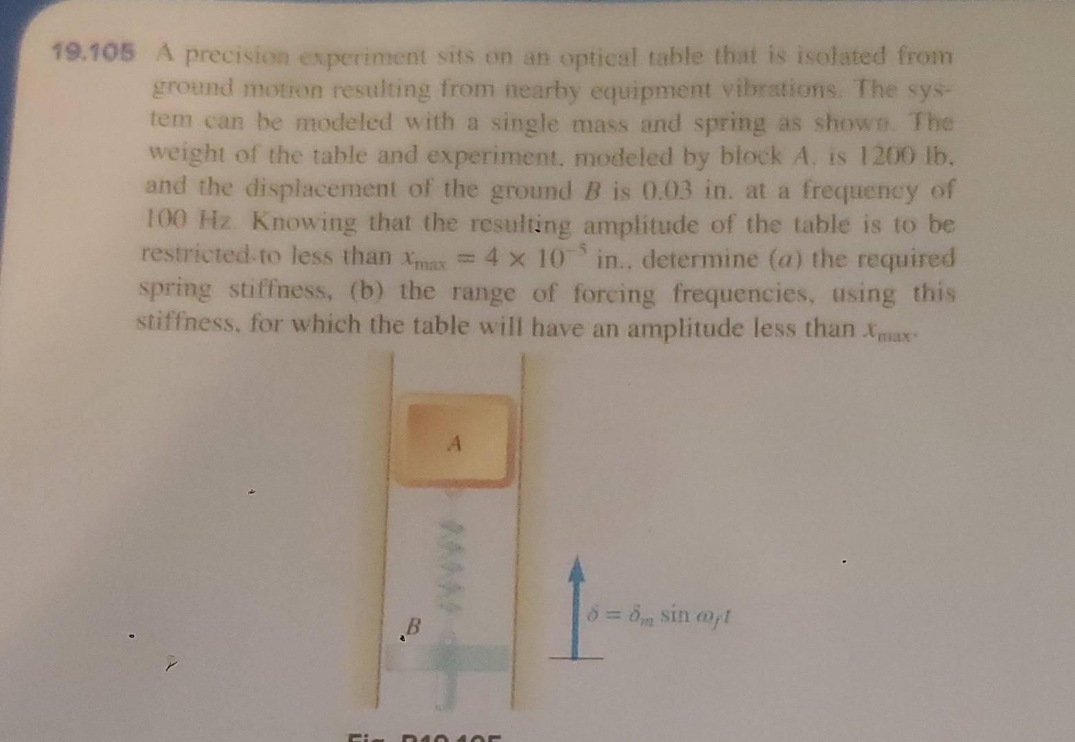 Do not Convert to imperial units. This is a dynamics | Chegg.com