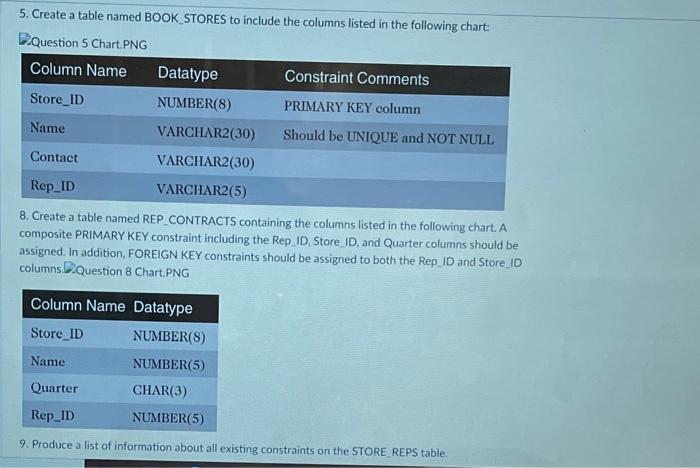 Solved 1. Modify the following SQL command so that the | Chegg.com