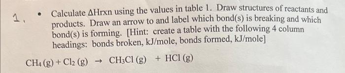 Solved - Calculate Δ Hrxn using the values in table 1. Draw | Chegg.com