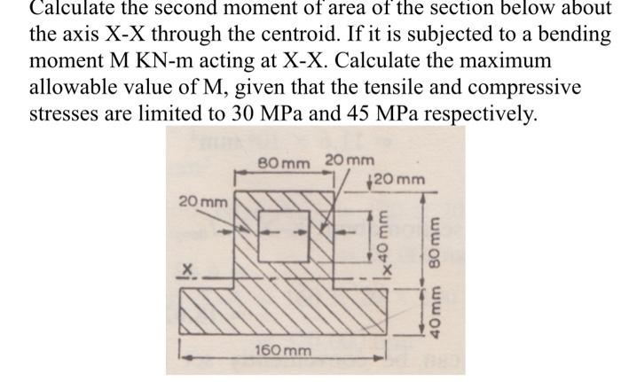 Solved Calculate the second moment of area of the section | Chegg.com
