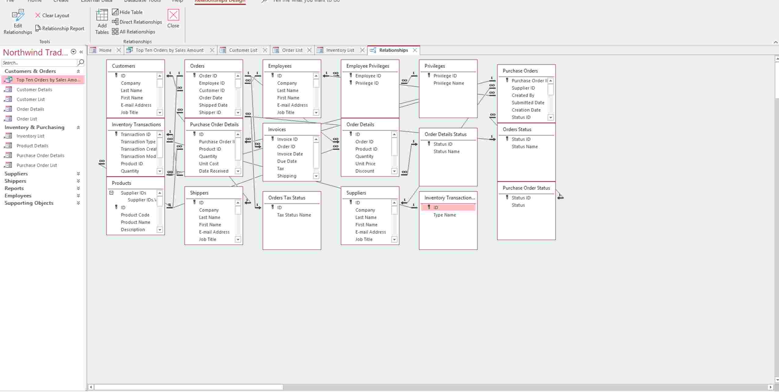 Use Access to create a sample Northwind database from | Chegg.com
