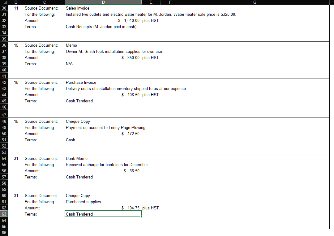 Solved This is a simulation of the accounting cycle for a | Chegg.com